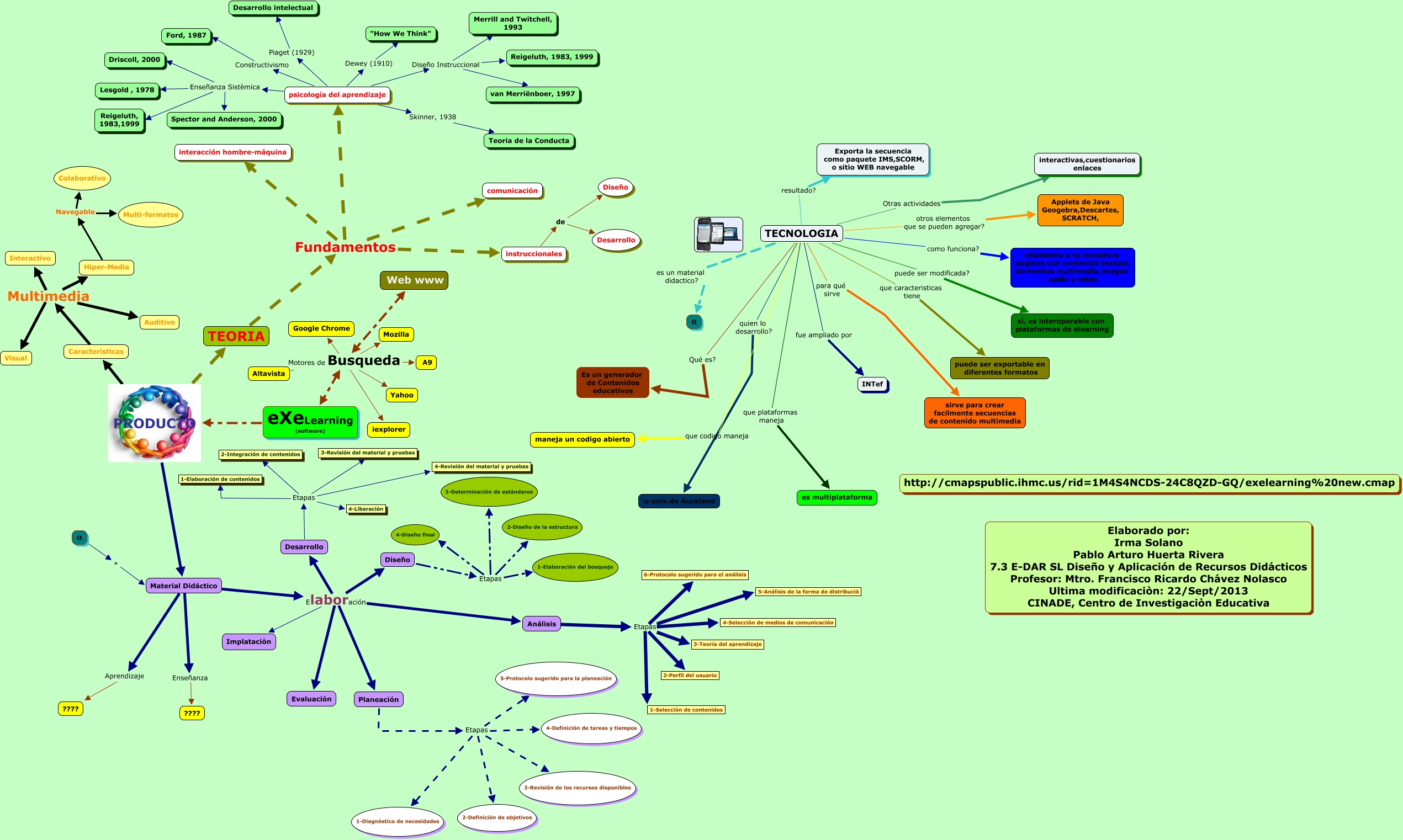 exelearning new - Tecnologia y Producto de eXeLearning